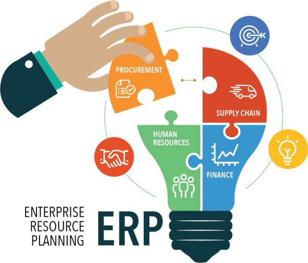 Introducing ERP Software For Bringing Up Changes In Educational Management